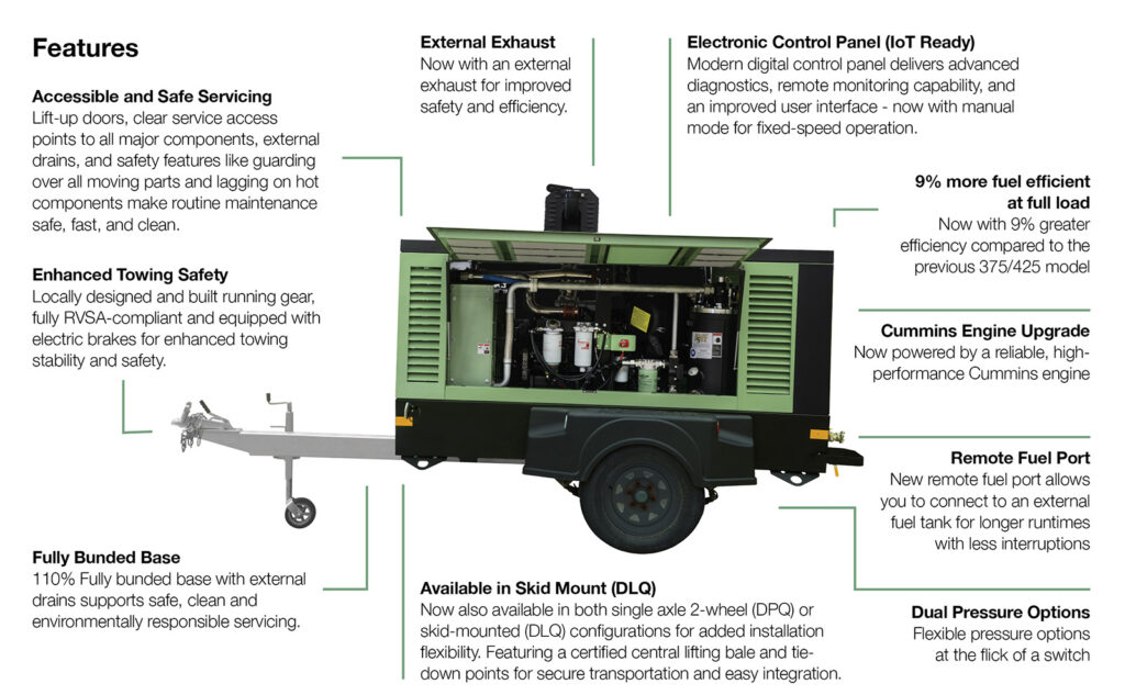 425H Portable Air Compressor - Hitachi Global Air Power